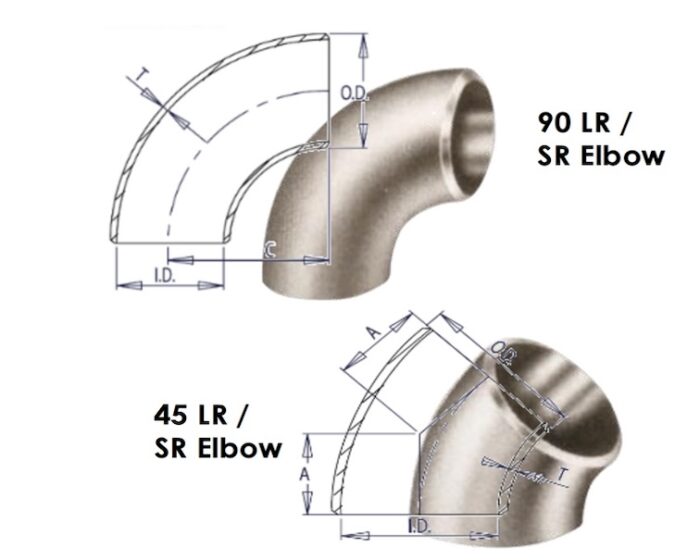 ASME B16.9 Butt Weld Long Radius Elbows Short Radius Elbow 90deg 45deg ...