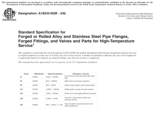 ASTM A182 F1 F5 F9 F11 F12 F22 F91 F92 Low Alloy Steels Specification ...